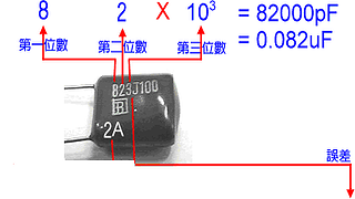 課程資訊 | iLearning 3.0